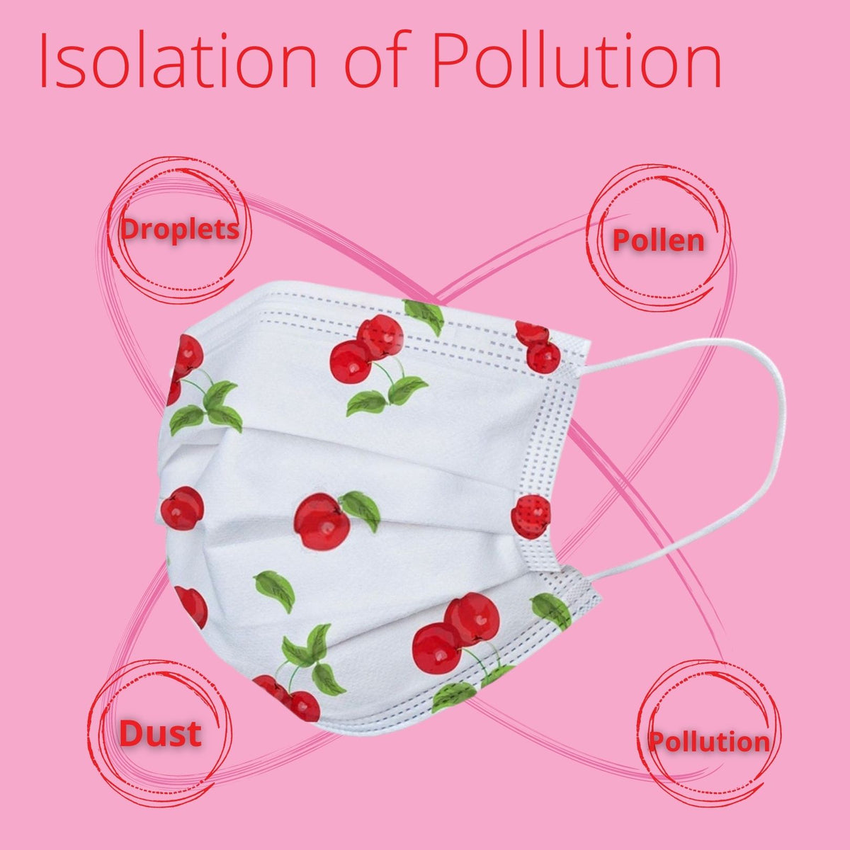 Disposable Cherry Face Mask – Lolli Popitt